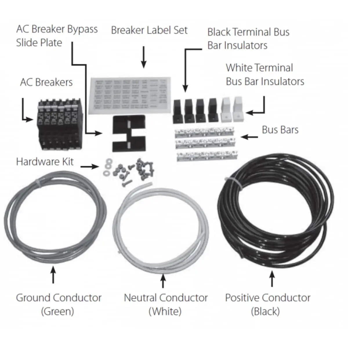Outback FW-IOB-D-120VAC Dual inverter Input-Output-Bypass for FW500 ...